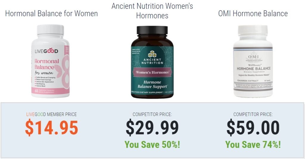 Hormonal Balance for Women | LiveGood Product